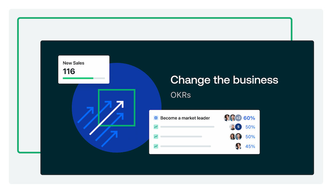 Strategy Execution Platform | Quantive