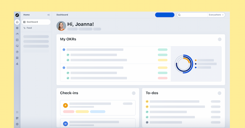 Resources Library | Quantive