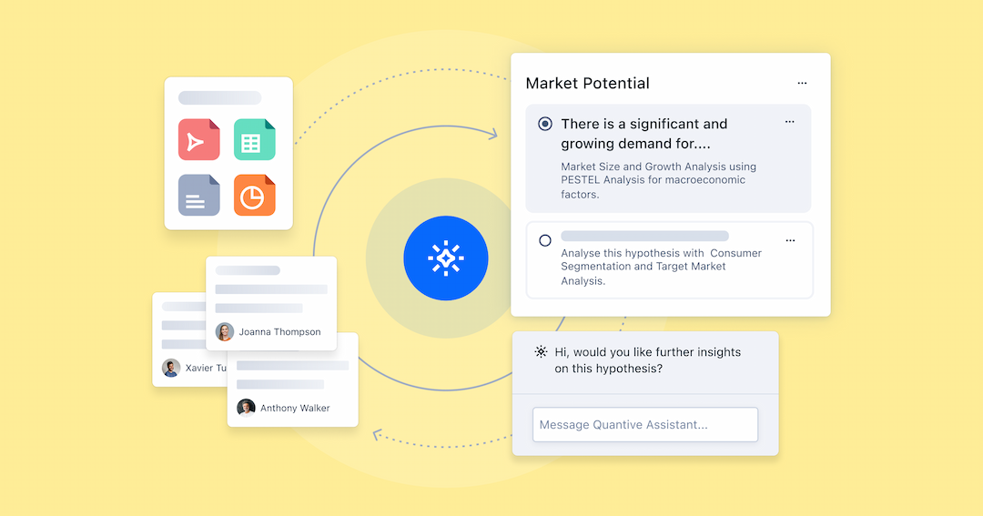 Resources Library | Quantive